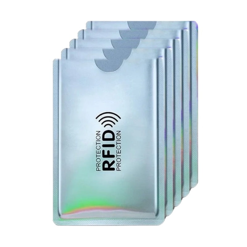 RFID & NFC Blocker Hülle/Case (Kreditkarte, Bankkarte, Ausweis)